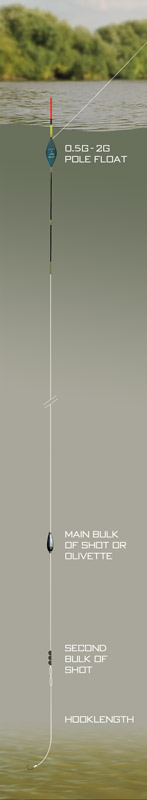 diagram-double-bulk-rig | Drennan International